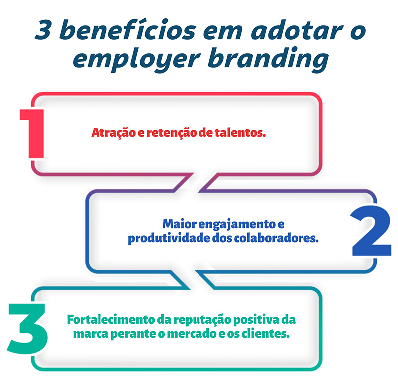 Como aplicar o conceito de employer branding - Sebrae